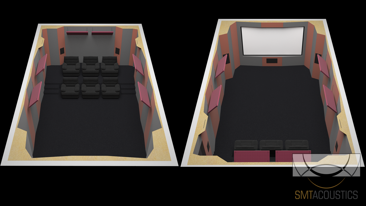 Acoustic Design for Home Cinema - How We Do It and Why - SMT Acoustics