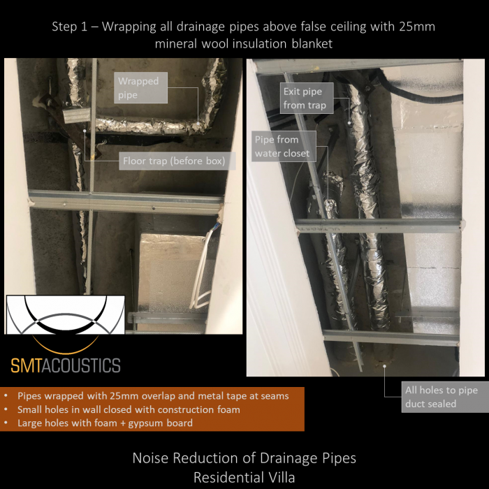 Soundproofing of Drainage Pipes in Residential Villa - SMT Acoustics