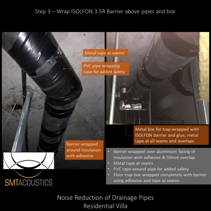 Soundproofing of Drainage Pipes in Residential Villa - SMT Acoustics